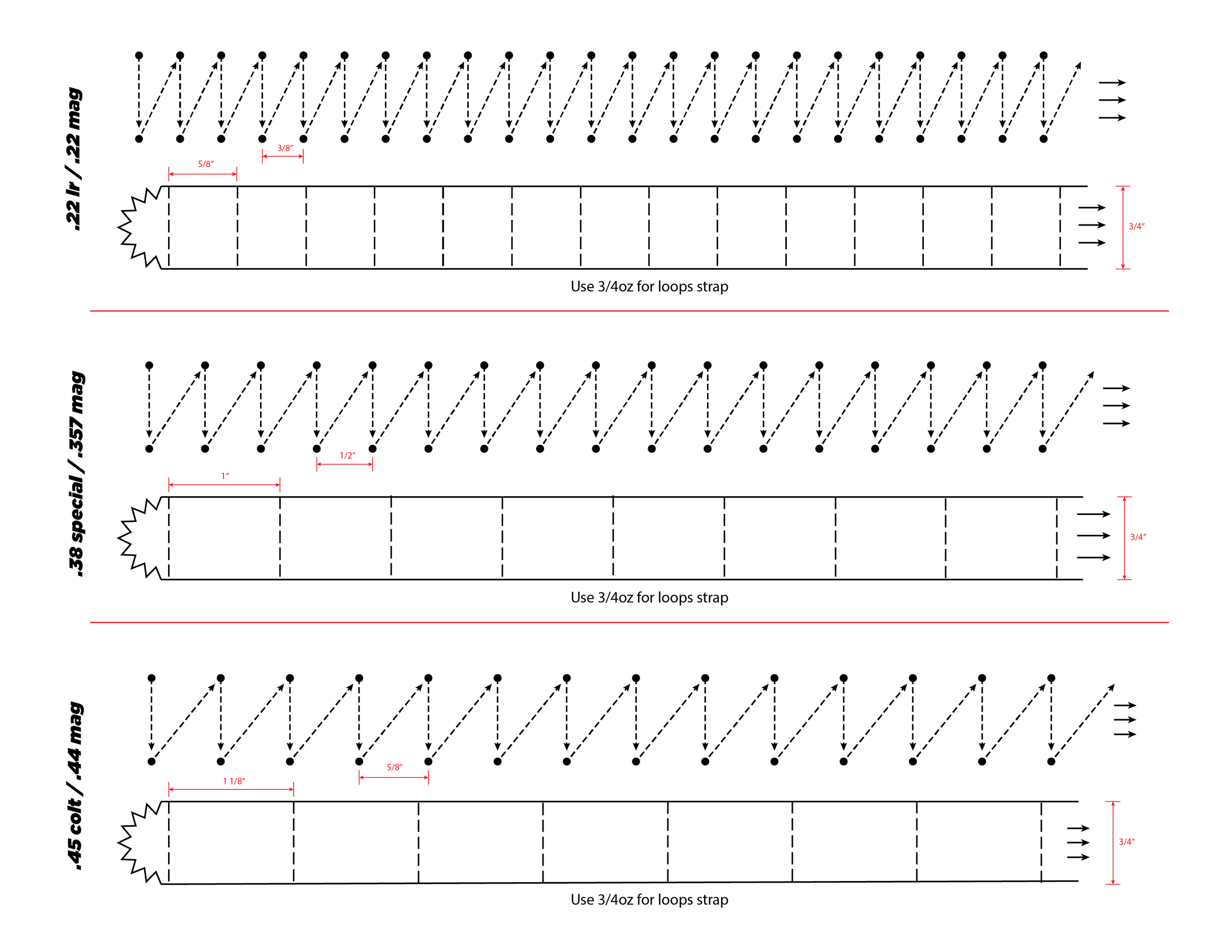 DIY Leather Wallet Design Templates & More | Stock and Barrel